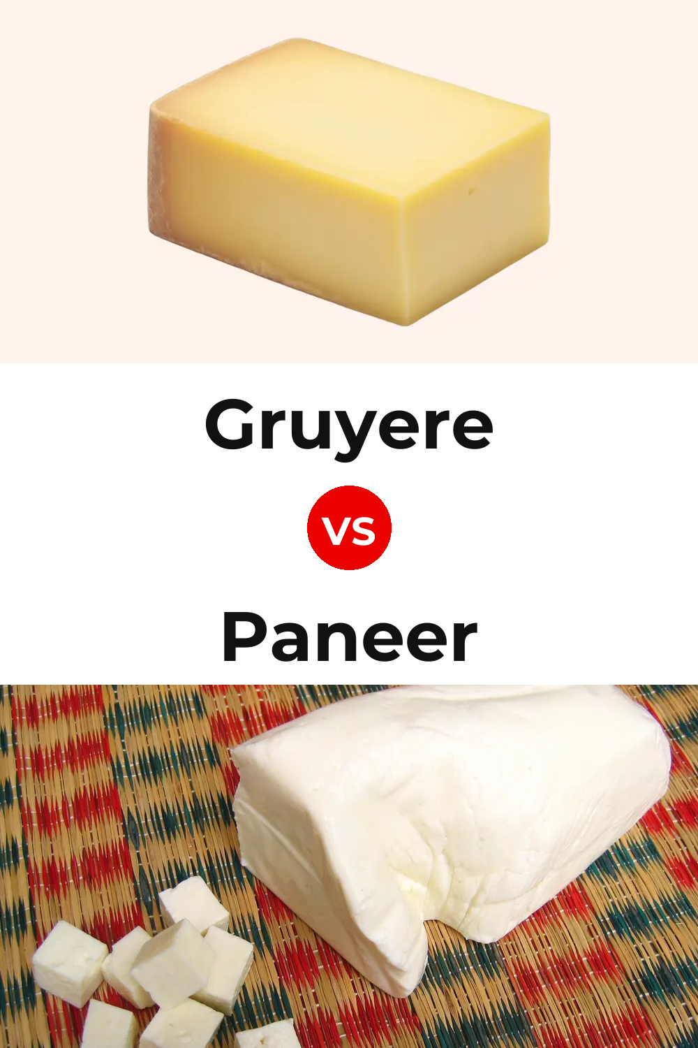 American Gruyere Cheese vs Paneer Cheese: What's the Difference ...