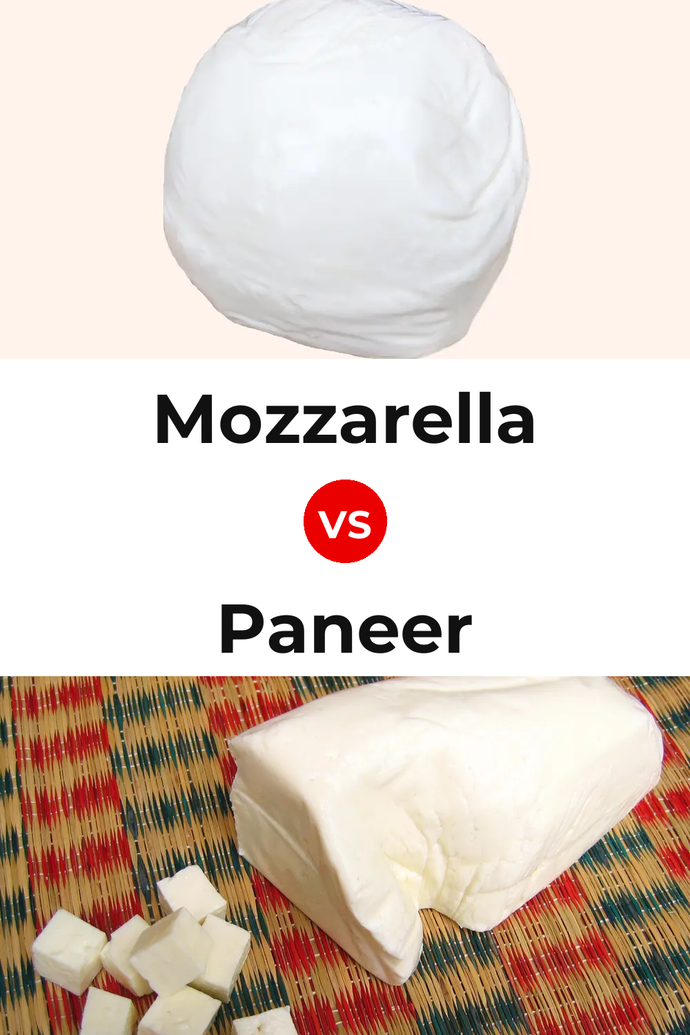 Mozzarella Cheese vs Paneer Cheese: What's the Difference? | Taste ...